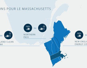 La plus importante soumission de son histoire - Hydro-Québec propose ...